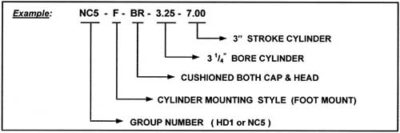 Air & Hydraulic Cylinders Built to Ford Specifications (NC5/HD Series)